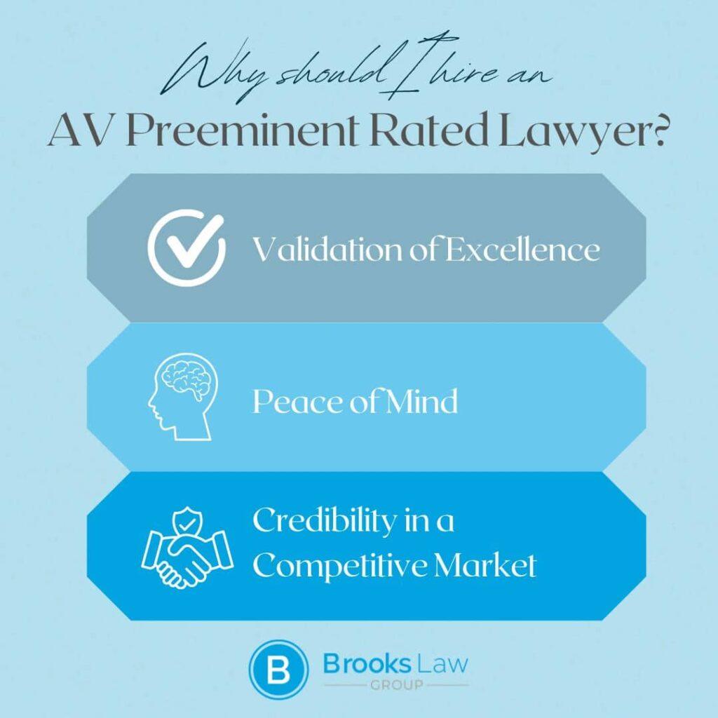 We're an AV Preeminent Rated Lawyer in West Palm Beach | Brooks Law Group